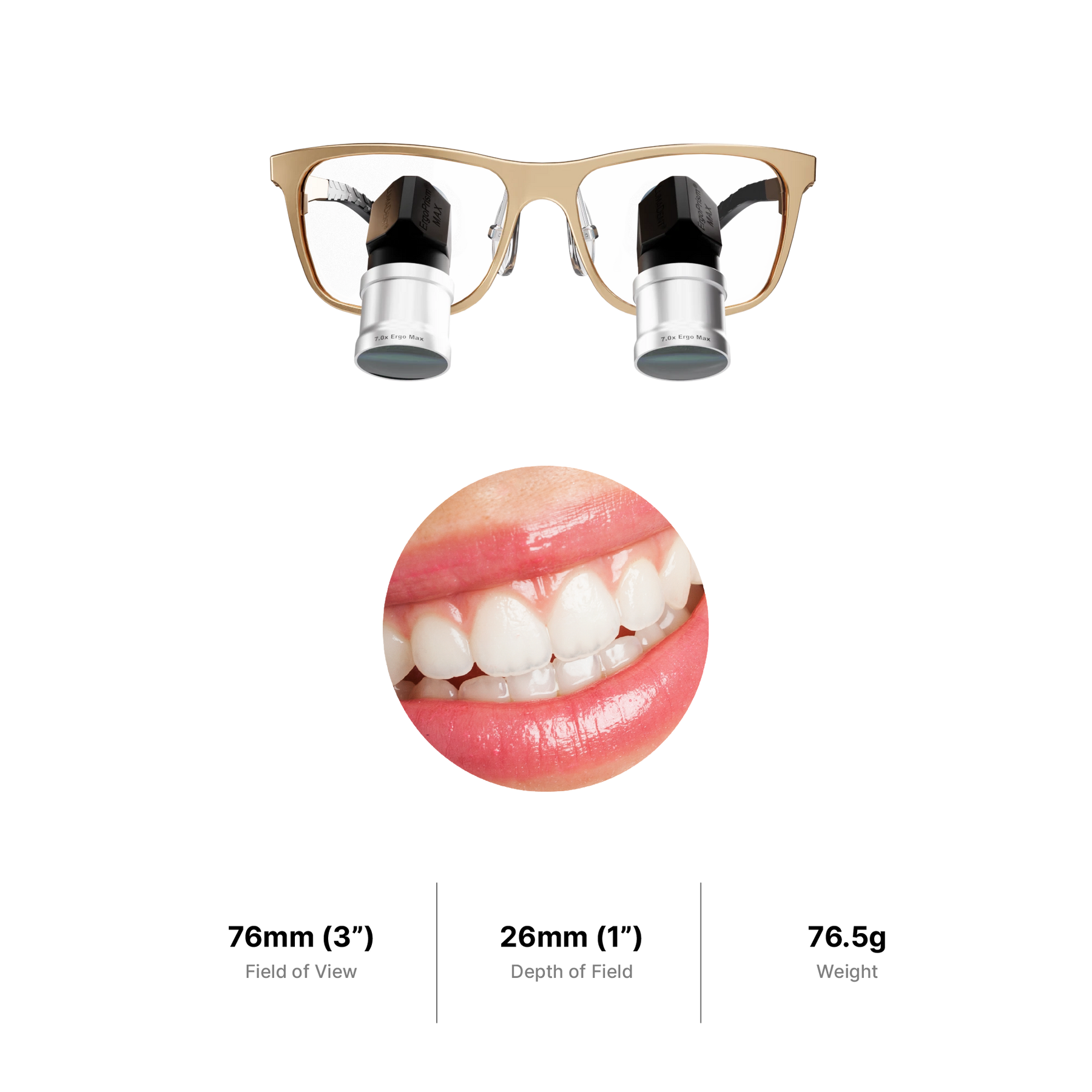 ErgoPrism TTL Loupes: Optimal Comfort & Vision – LumaDent