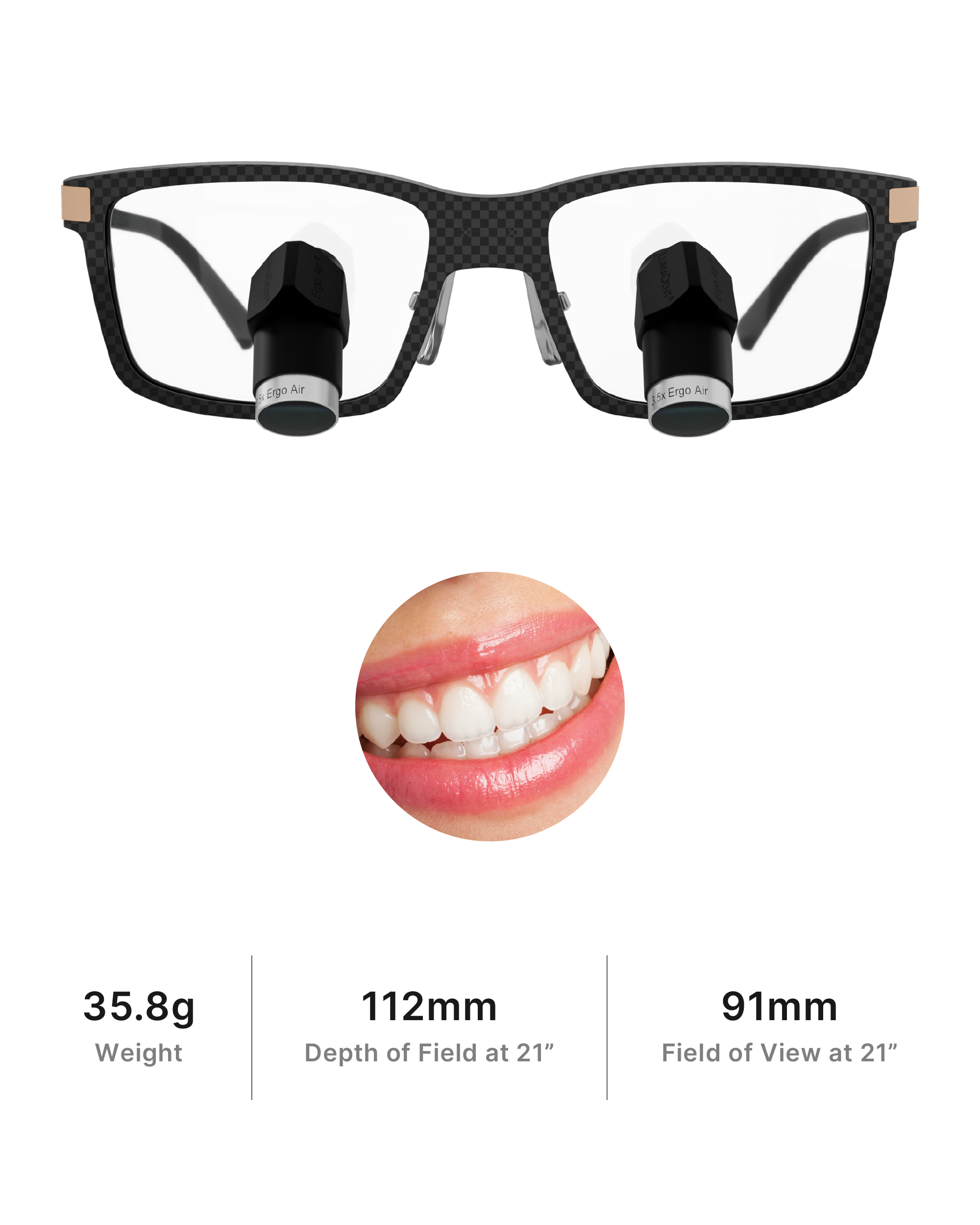 ErgoPrism TTL Loupes: Optimal Comfort & Vision – LumaDent