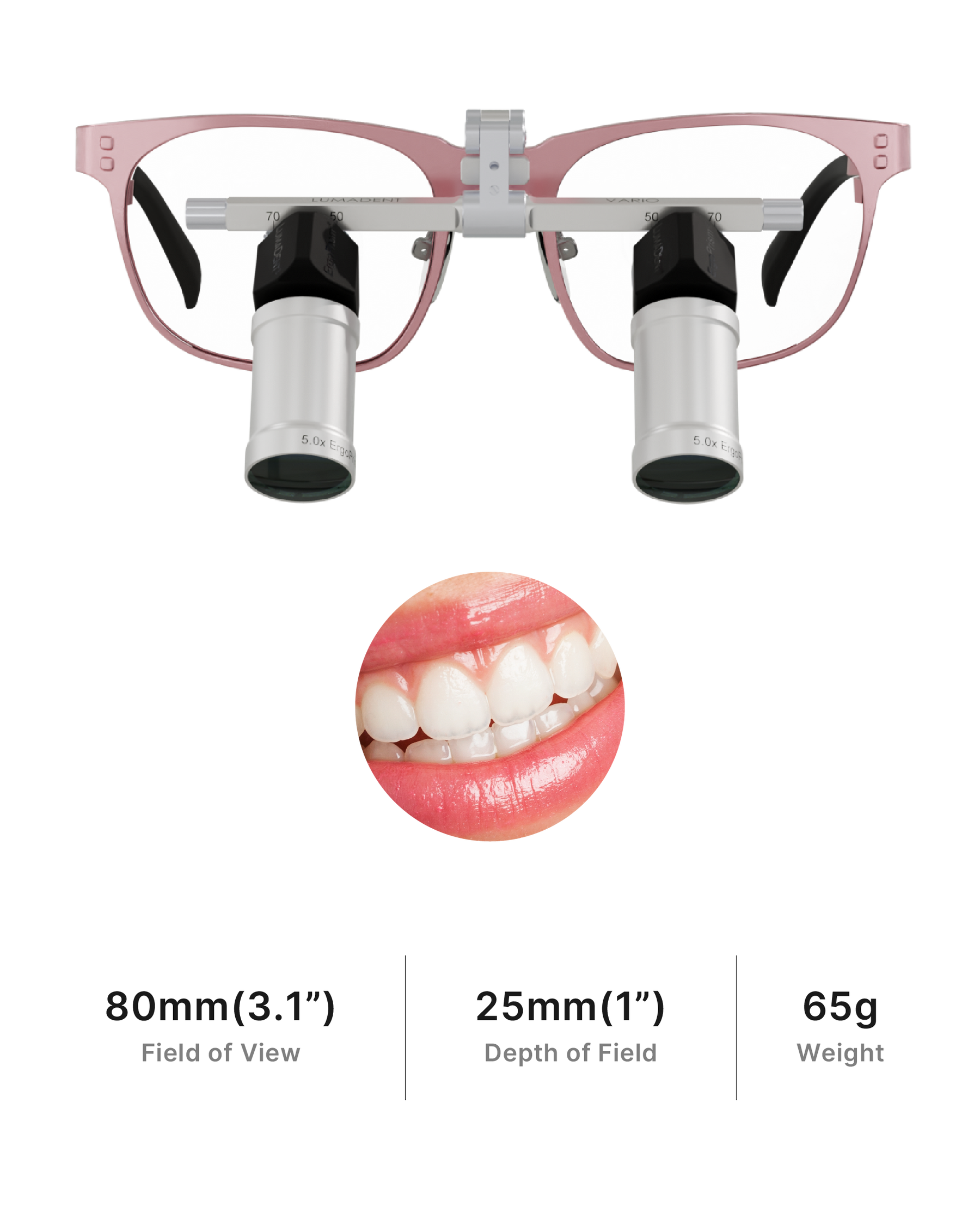 ErgoPrism Vario Loupes: Superior Vision for Dentists – LumaDent