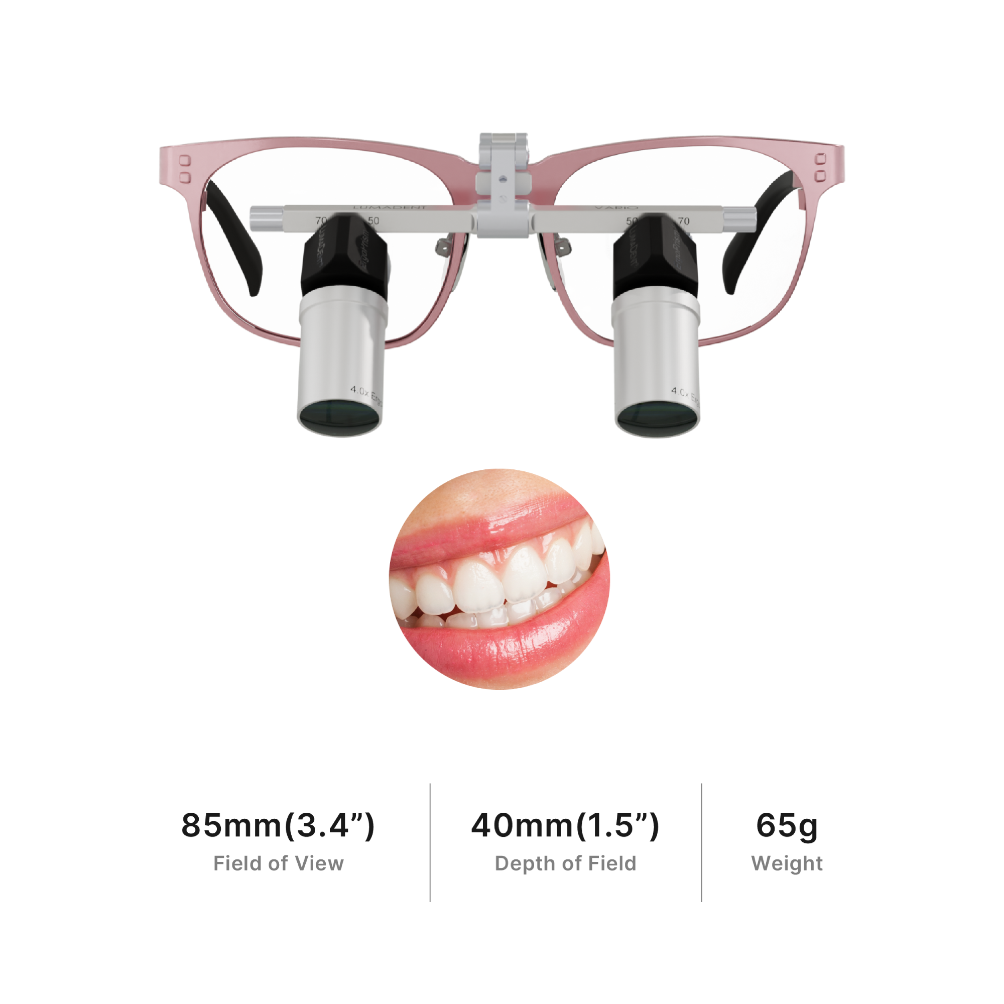 ErgoPrism Vario Loupes: Superior Vision for Dentists – LumaDent